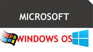 Windows Operating system | PPTX
