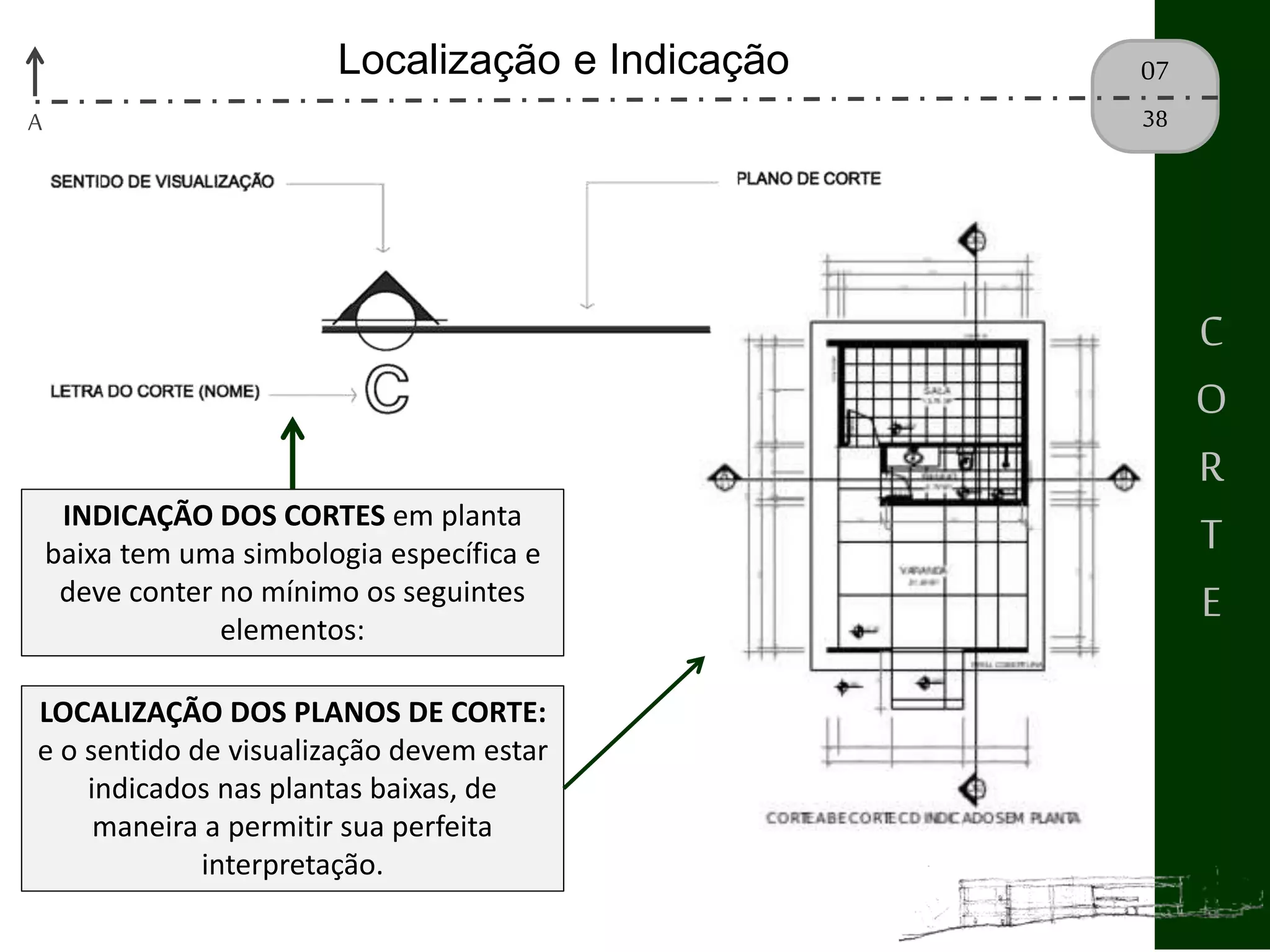 Corte - Arquitetura | PPTX