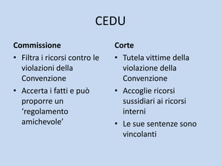 Corte europea dei diritti dell’uomo | PDF