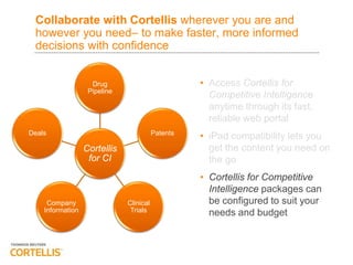 Cortellis for CI Slides | PDF