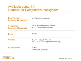 Cortellis for CI Slides | PDF