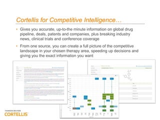 Cortellis for CI Slides | PDF