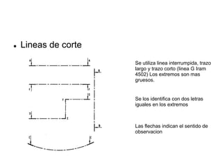 Cortes dibujo técnico. Norma iram. Normalizando | PPT