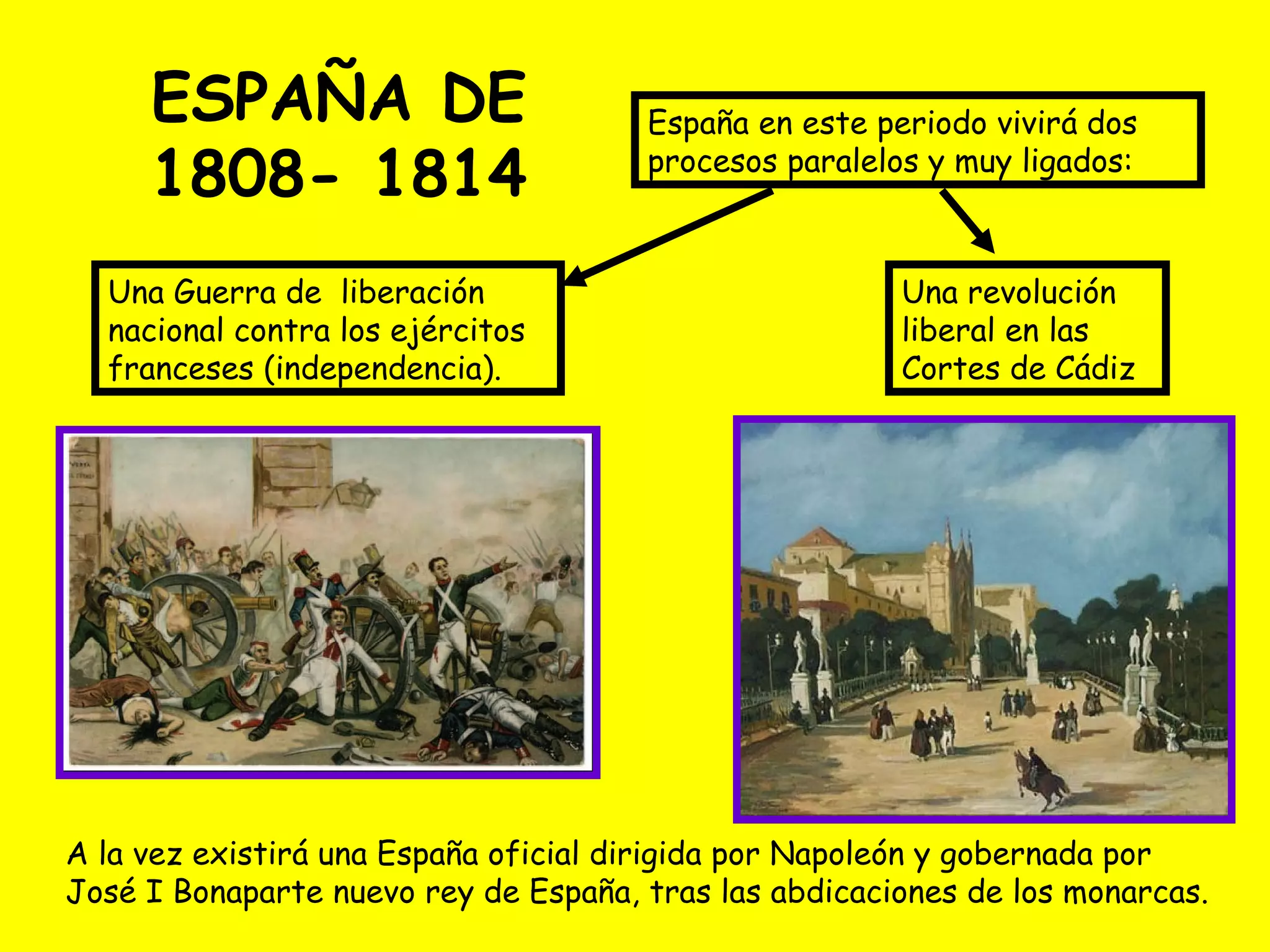 Cortes De CáDiz Y ConstitucióN 1812 | PPT