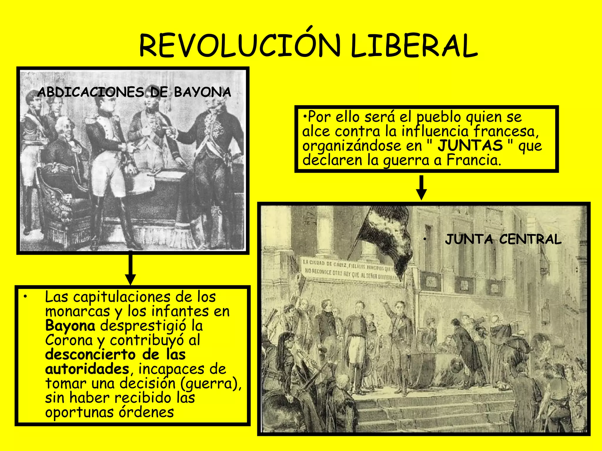 Cortes De CáDiz Y ConstitucióN 1812 | PPT