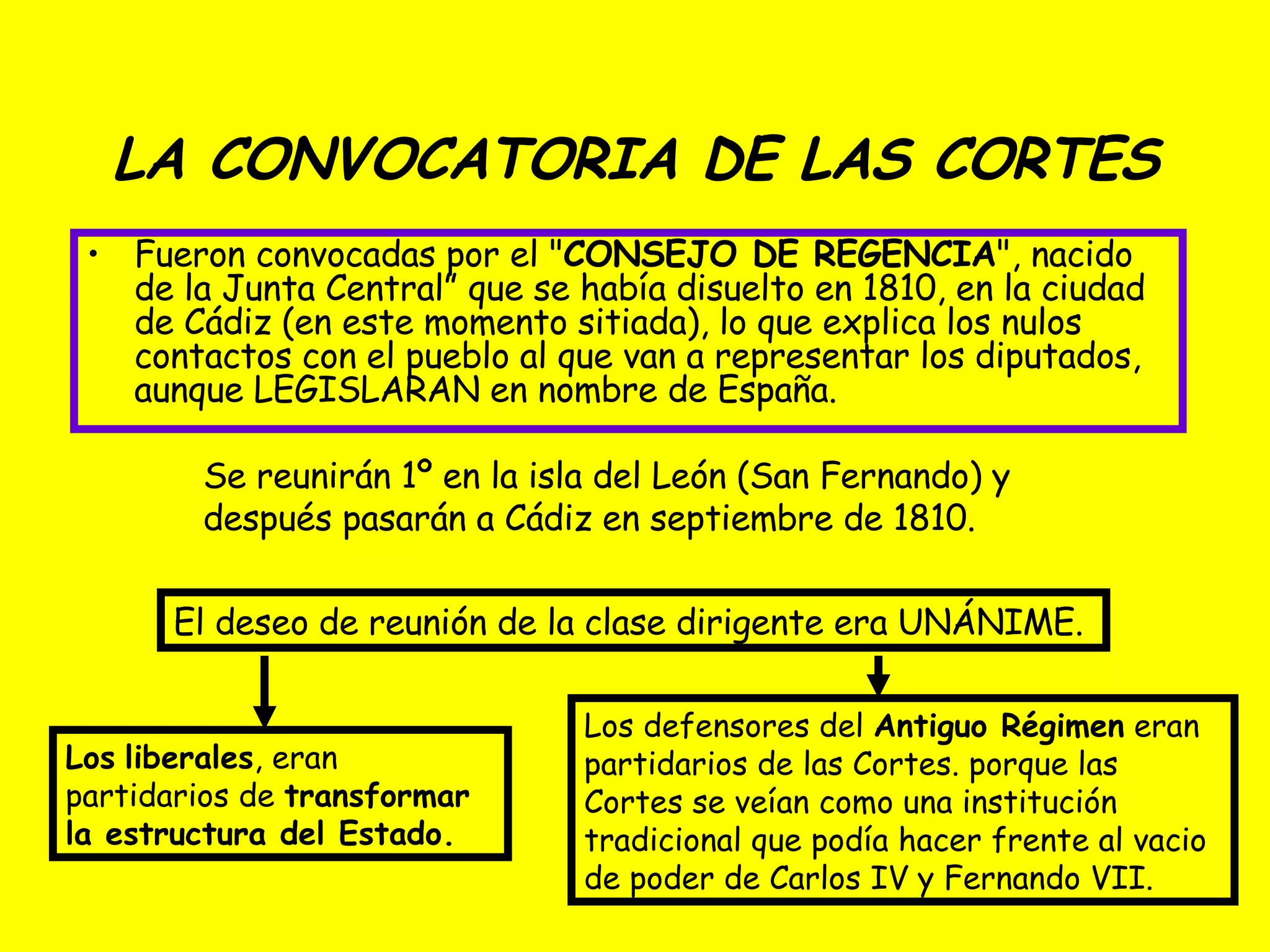 Cortes De CáDiz Y ConstitucióN 1812 | PPT