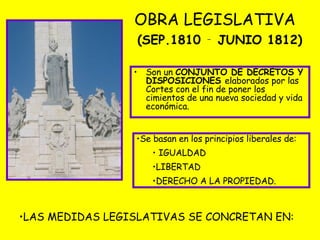 Cortes De CáDiz Y ConstitucióN 1812 | PPT