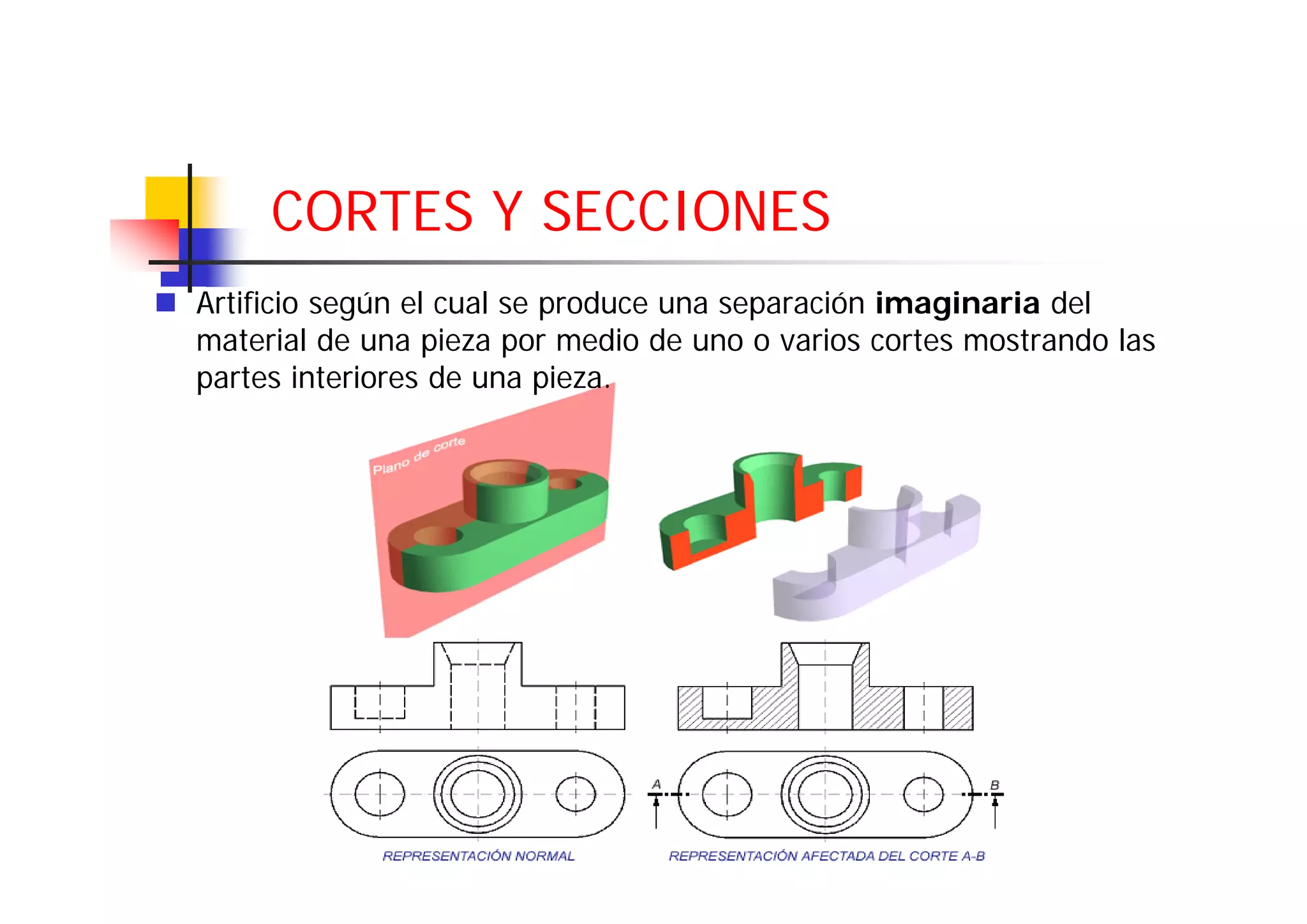 Cortes-y-Secciones.pdf | Drawing and Sketching | Arts and Crafts