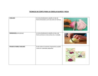 CORTES (1).pdf de gastronomía de primer nivel | PDF