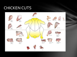 Cortes de pollo | PDF