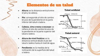 Cortes de talud.pptx