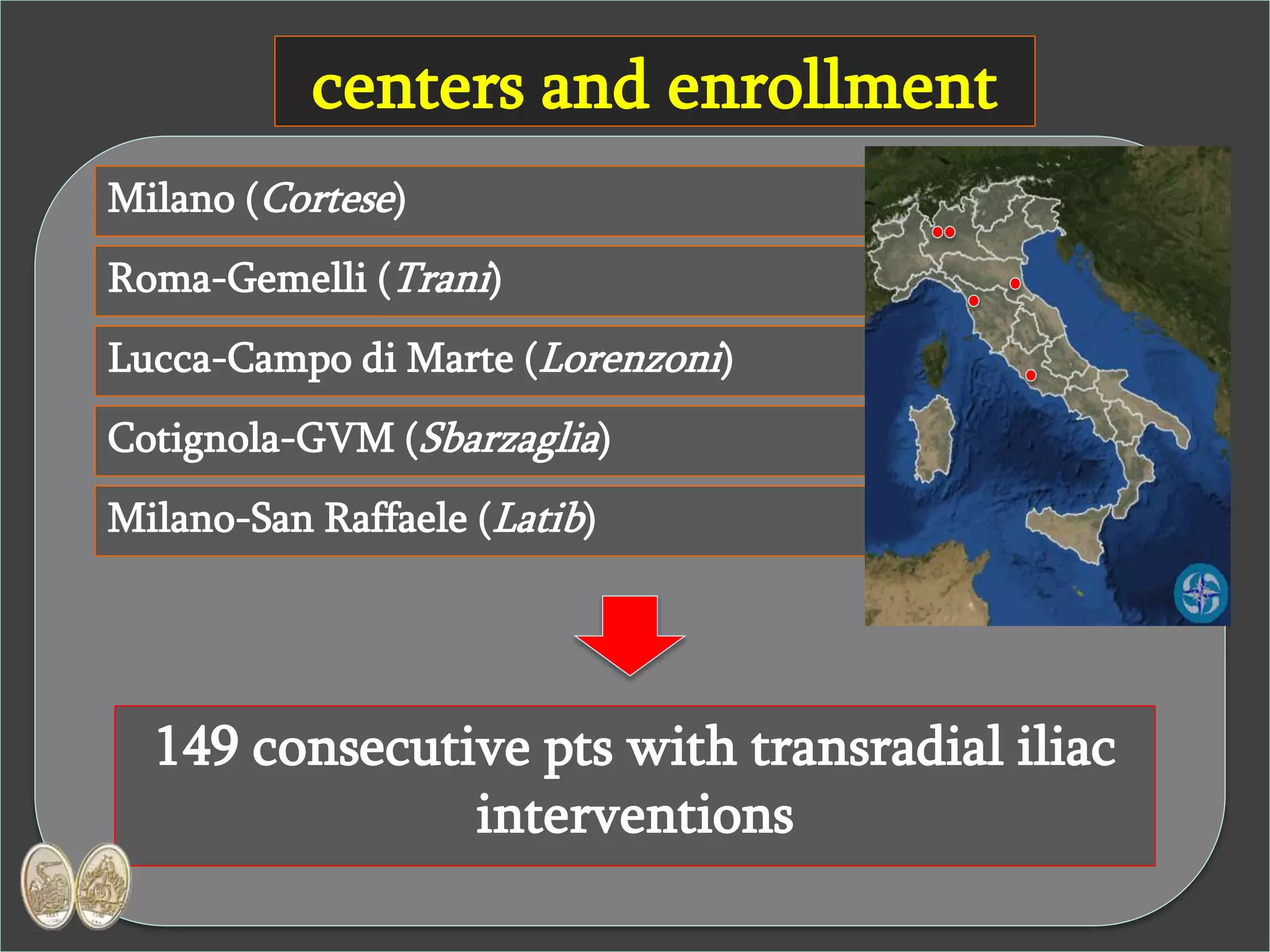 Cortese B - AIMRADIAL 2014 Endovascular - Iliac intervention | PPT