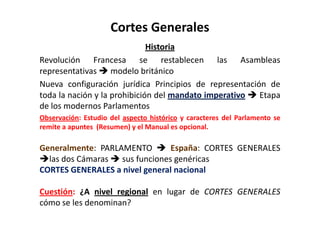 CORTES_GENERALES_ESQUEMAS sobre las cortes generales españolas | PDF