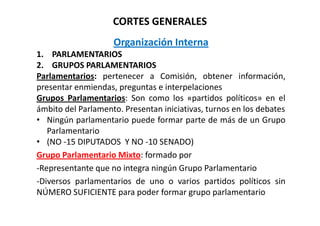 CORTES_GENERALES_ESQUEMAS sobre las cortes generales españolas | PDF