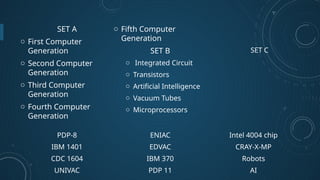 COMPUTER GENERATION LESSON 3 PRESENTATION.pptx