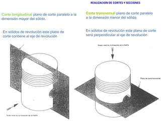 Cortes secciones | PDF