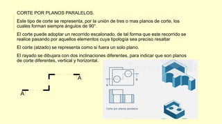Cortes y secciones.pdf