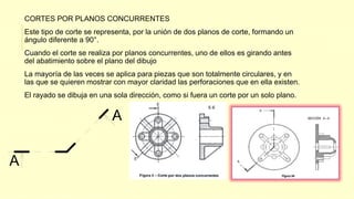 Cortes y secciones.pdf