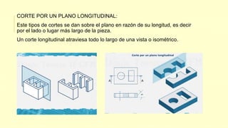 Cortes y secciones.pdf
