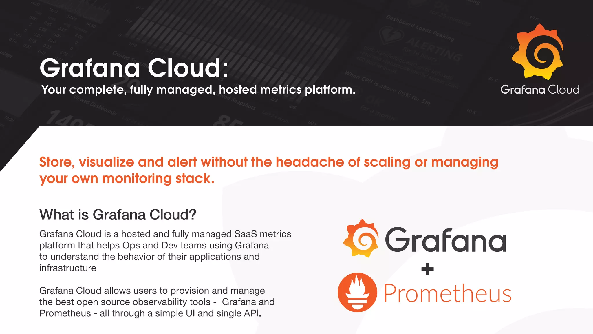 Cortex: Horizontally Scalable, Highly Available Prometheus | PPT Cortex: Horizontally Scalable, Highly Available Prometheus | PPT