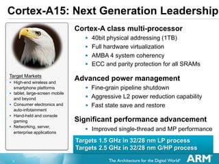 The Cortex-A15 Verification Story | PPT