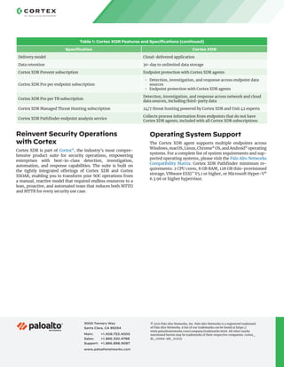 paloaltonetworks-cortex-xdr-datasheet.pdf