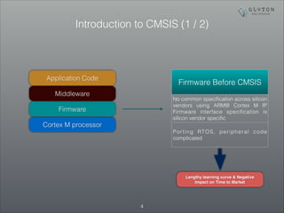 ARM® Cortex M Boot & CMSIS Part 1-3 | PDF