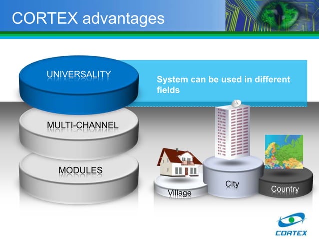 Cortex security monitoring optimization | PPT