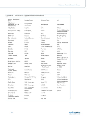 Websense Cortex Whitepaper | PDF | Web Design and HTML | Internet