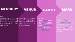 CORTEZ AND GAMBOA report about the planets.pptx