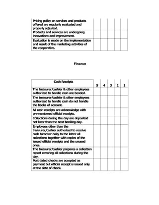 Internal Control Checklist for Multi Purpose Cooperative | PDF