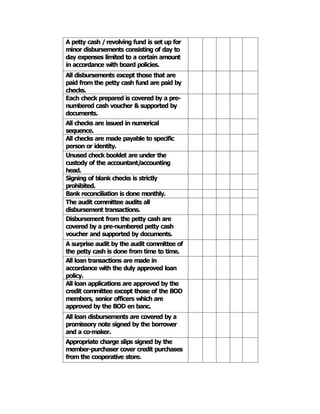 Internal Control Checklist for Multi Purpose Cooperative | PDF
