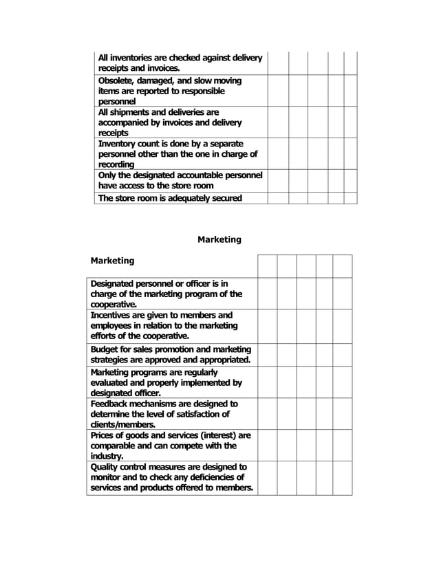 Internal Control Checklist for Multi Purpose Cooperative