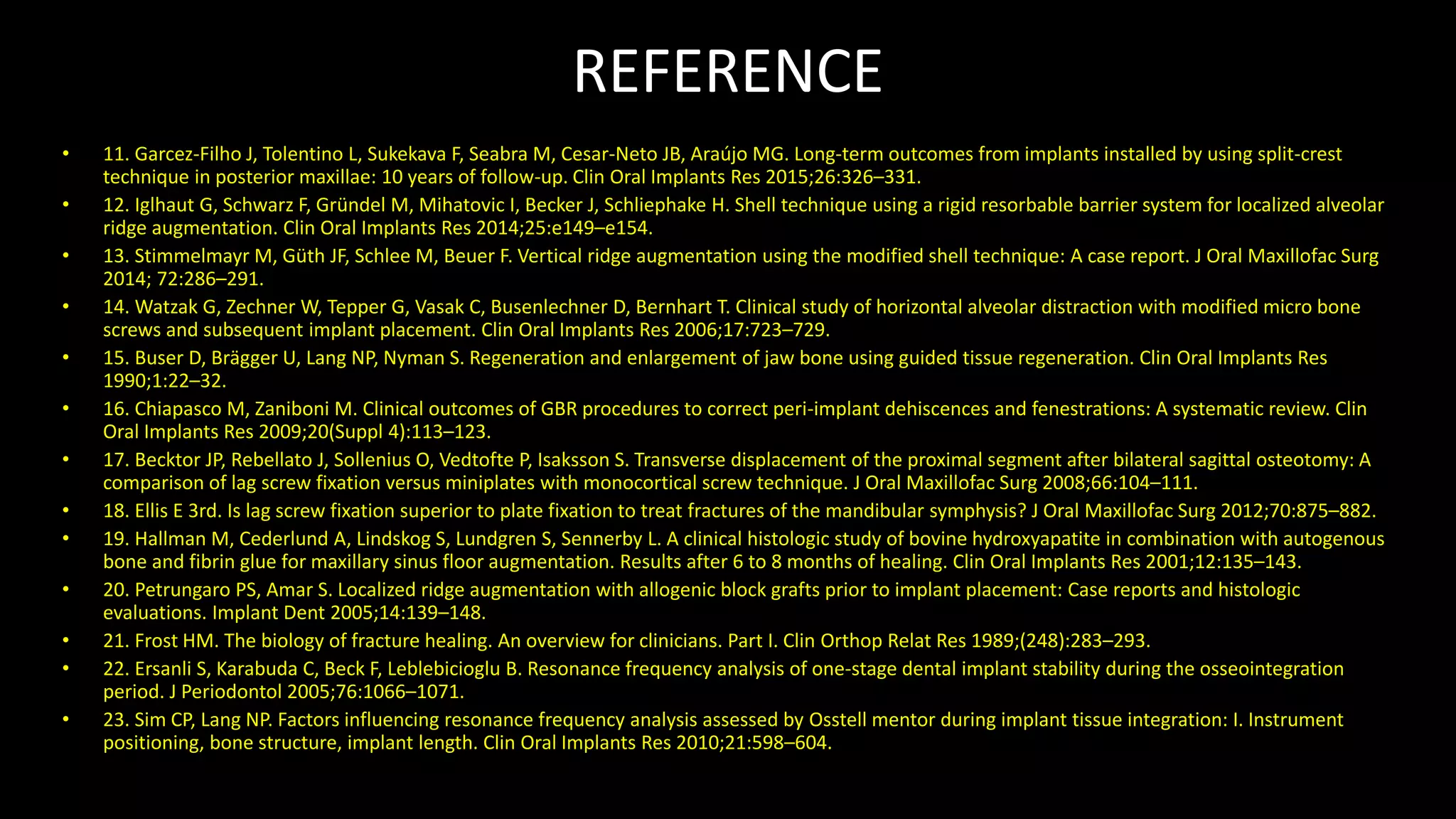 Cortical bone repositioning technique for horizontal alveolar bone ...