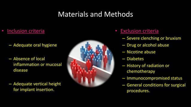 Cortical bone repositioning technique for horizontal alveolar bone ...