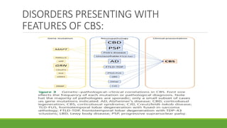 CORTICOBASAL SYNDROME-NEUROPATHOLOGY AND EMERGING BIOMARKERS.pptx