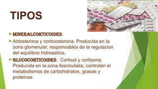CORTICOIDES-FARMACOLOGIA BASICA PPT..... | PPTX