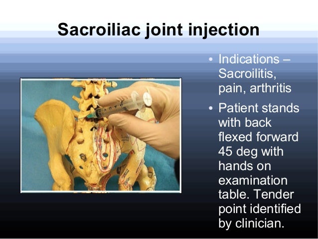 Sacroiliac Joint Injection Technique Approach Shoulder Injection: