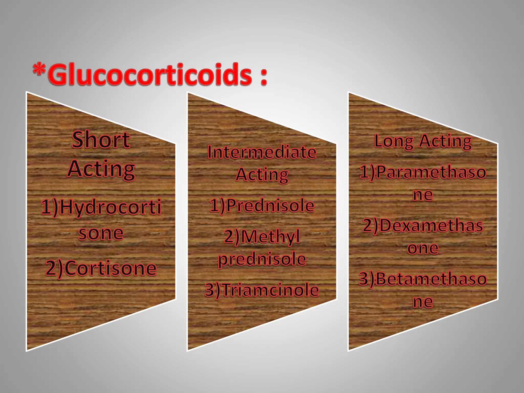 Corticosteroids | PPTX