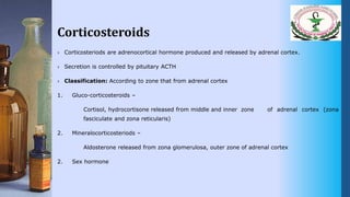 Corticosteroids | PPT