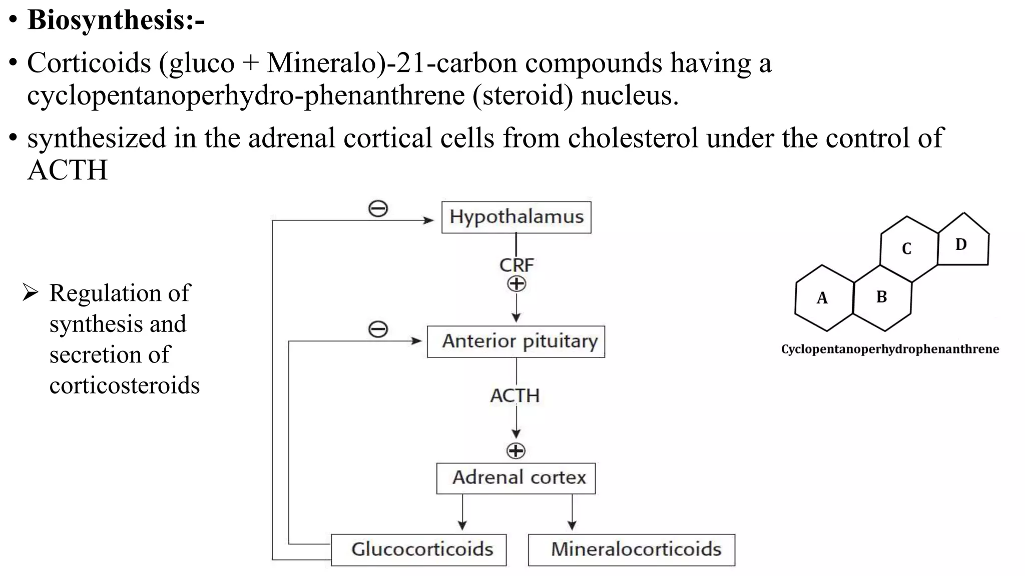 Corticosteroids & Anabolic Steroids | PPTX