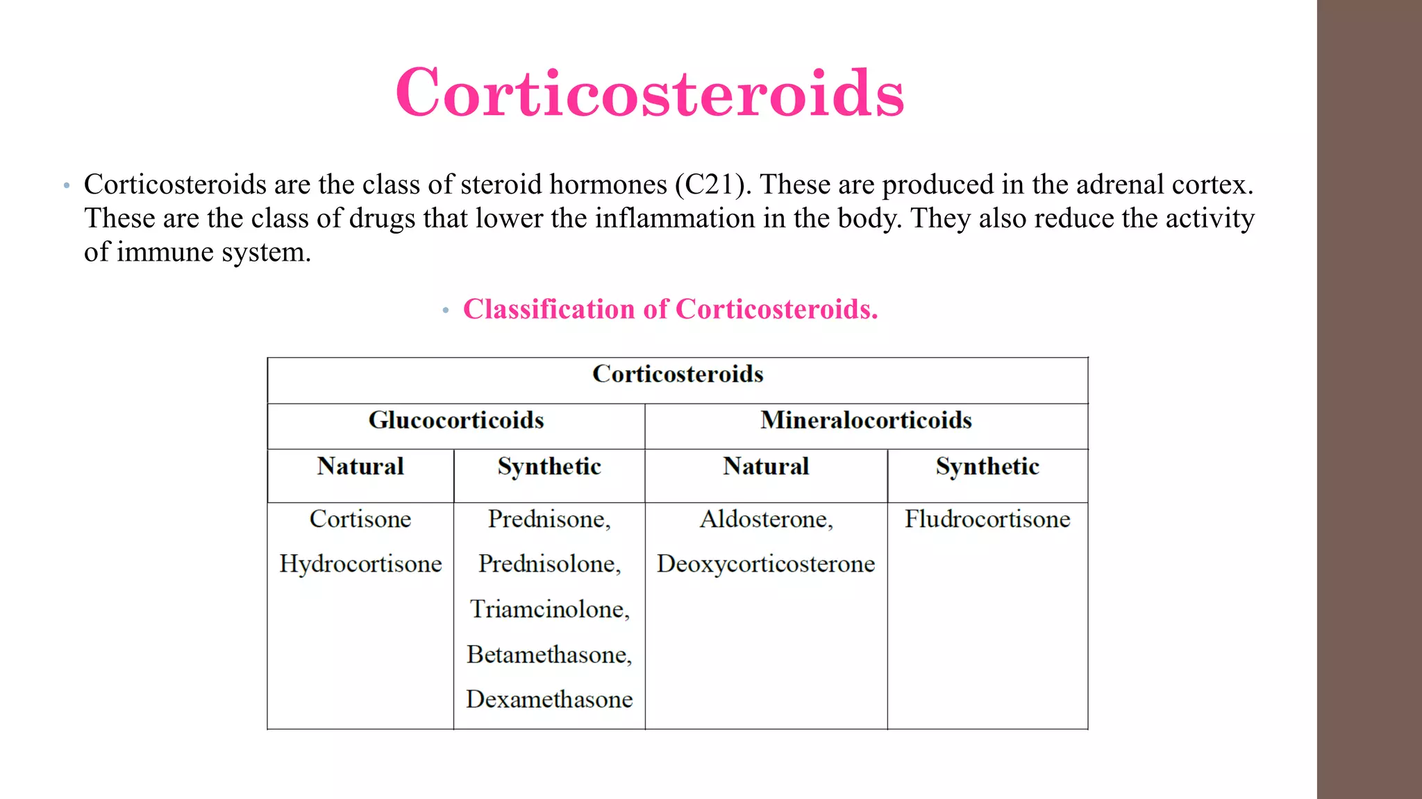 Corticosteroids | PDF