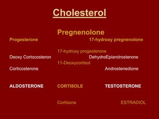 Pharmacology (Corticosteroids Lecture) | PPSX