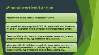 corticosteroids bds ppt.pptx