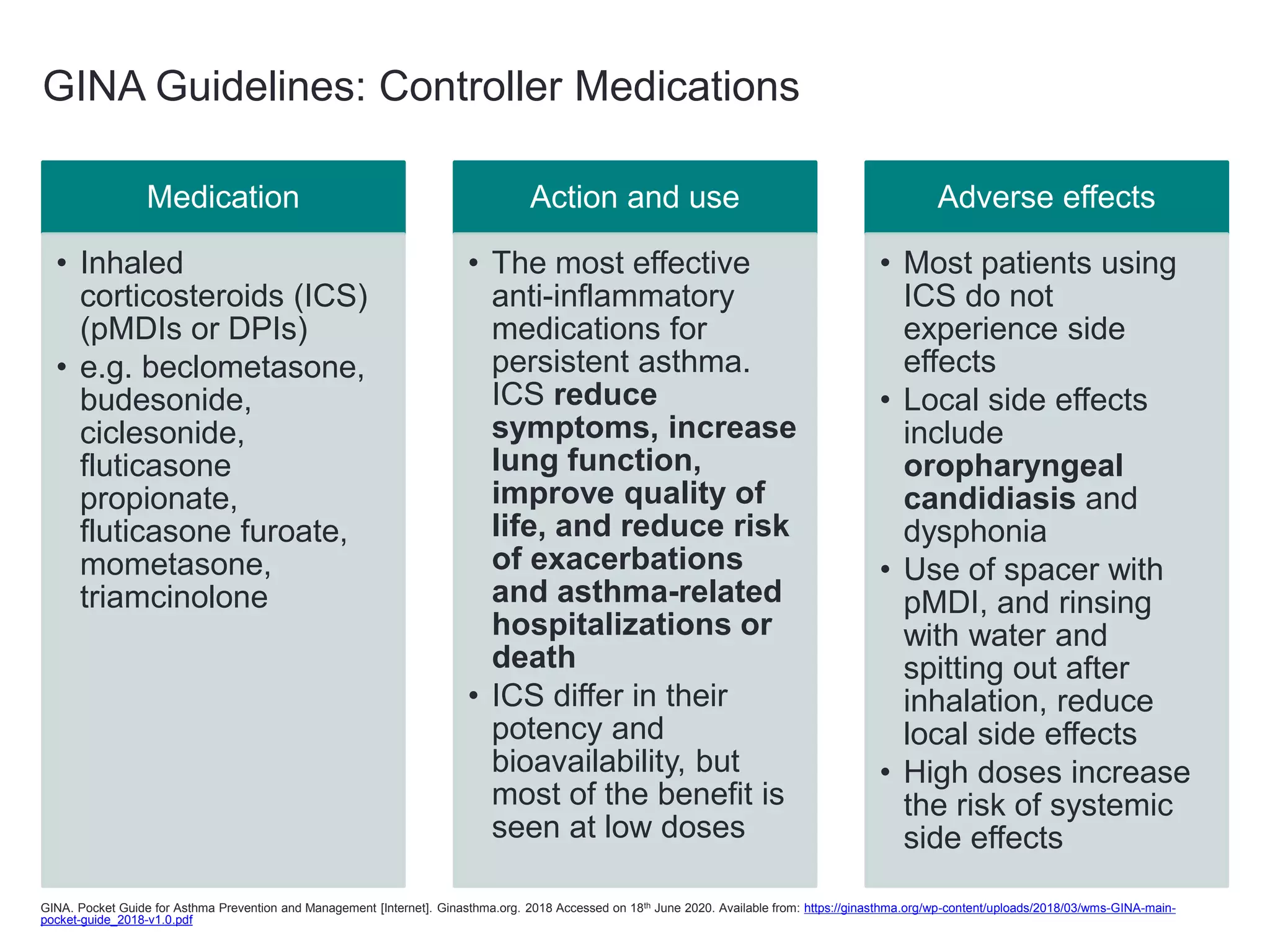 Corticosteroids in critical conditions | PPTX