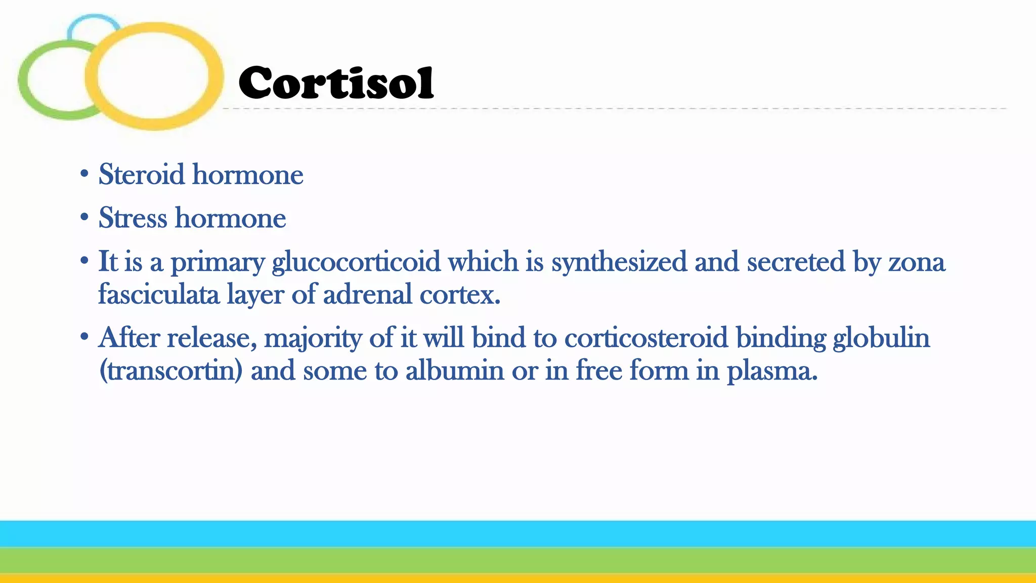 Cortisol- Synthesis, Regulation, Physiological actions, Disorders I ...