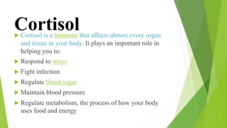 Cortisol | PPTX