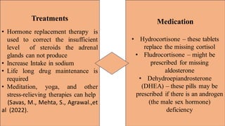cortisol Hormone.pdf