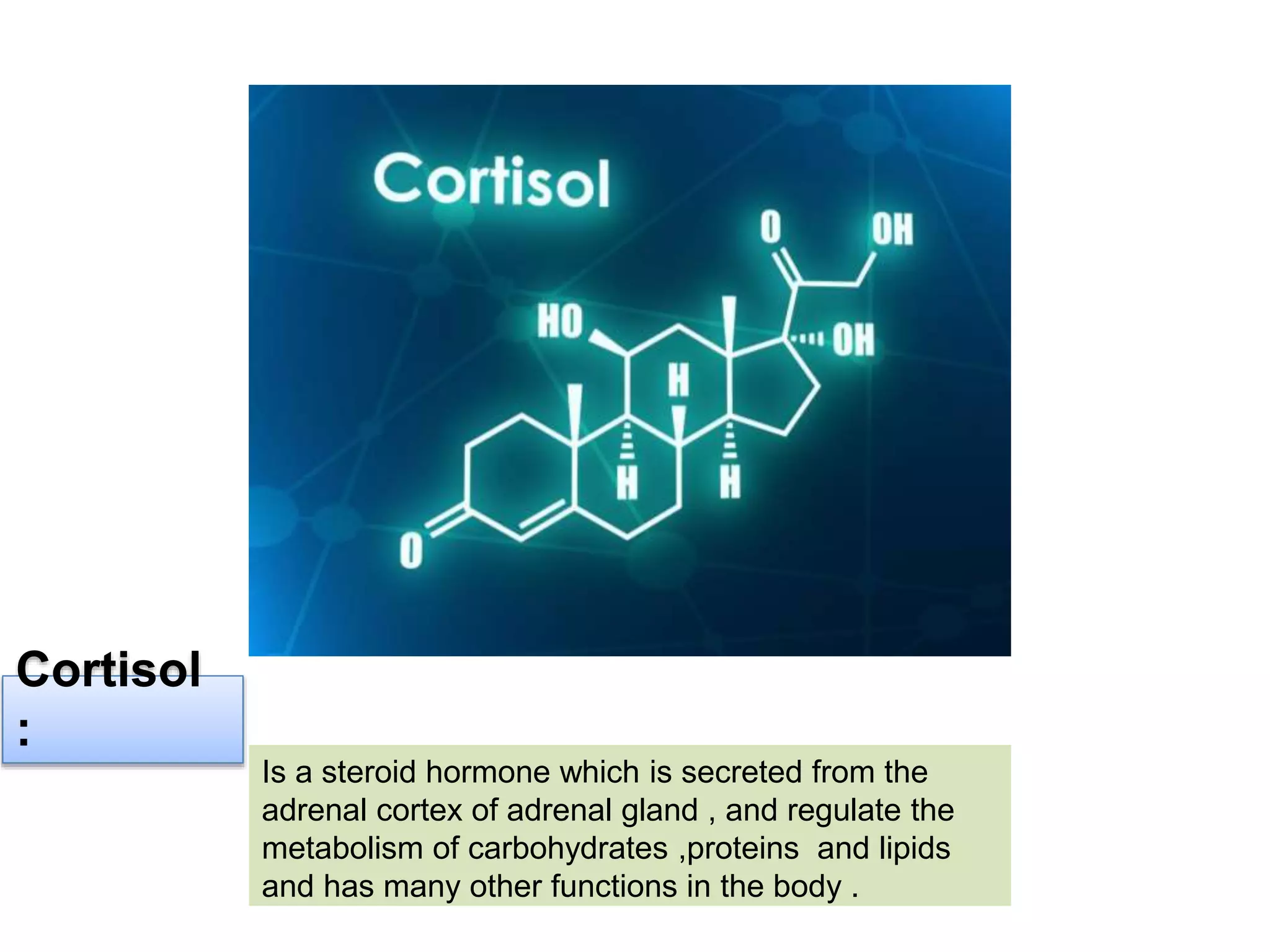 Cortisol hormone1.pptx