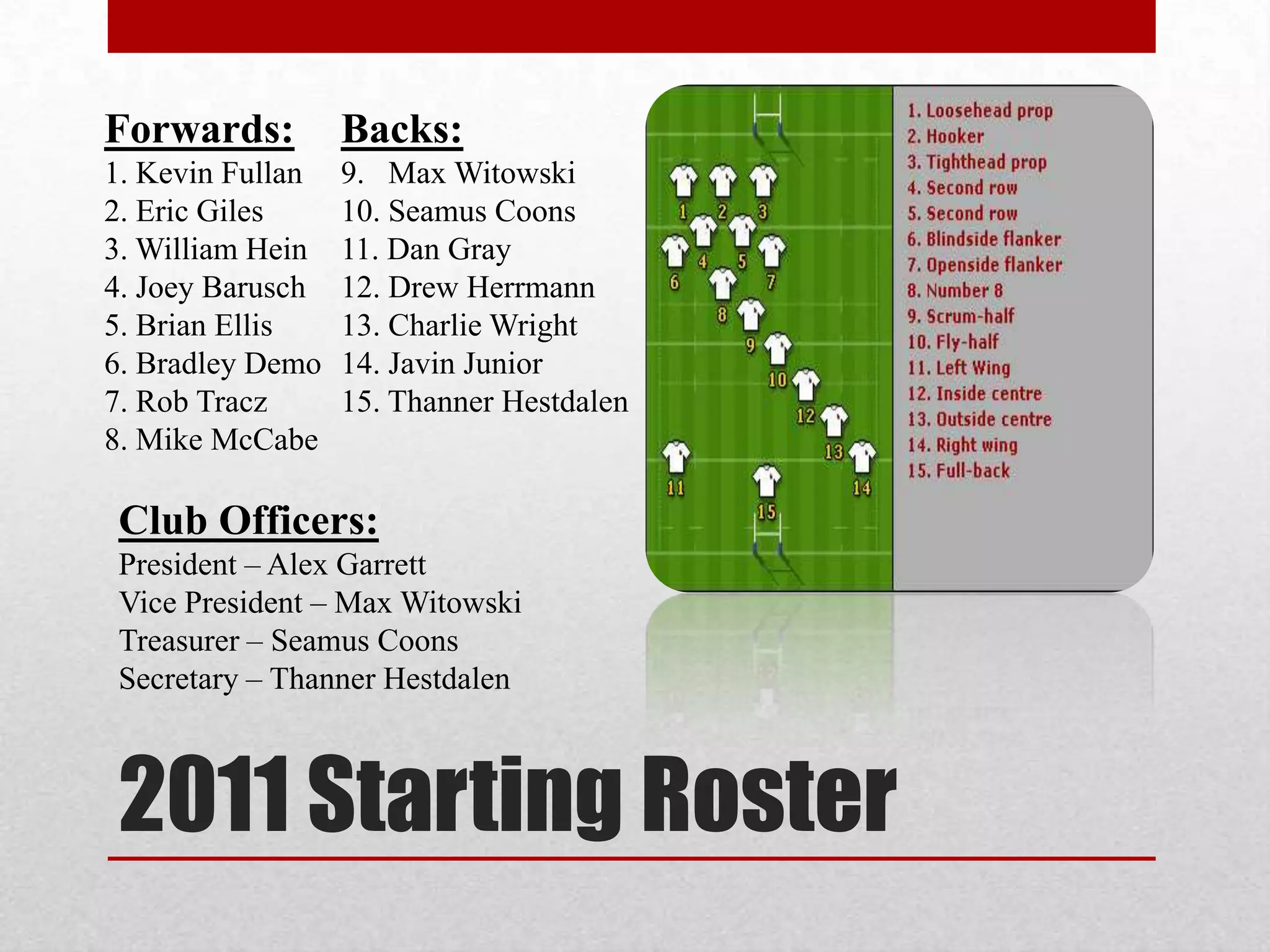 Cortland warrior rugby | PPTX